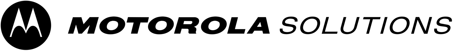 Motorola Curve Two-Way Radio - FHSS Radios | JTECH