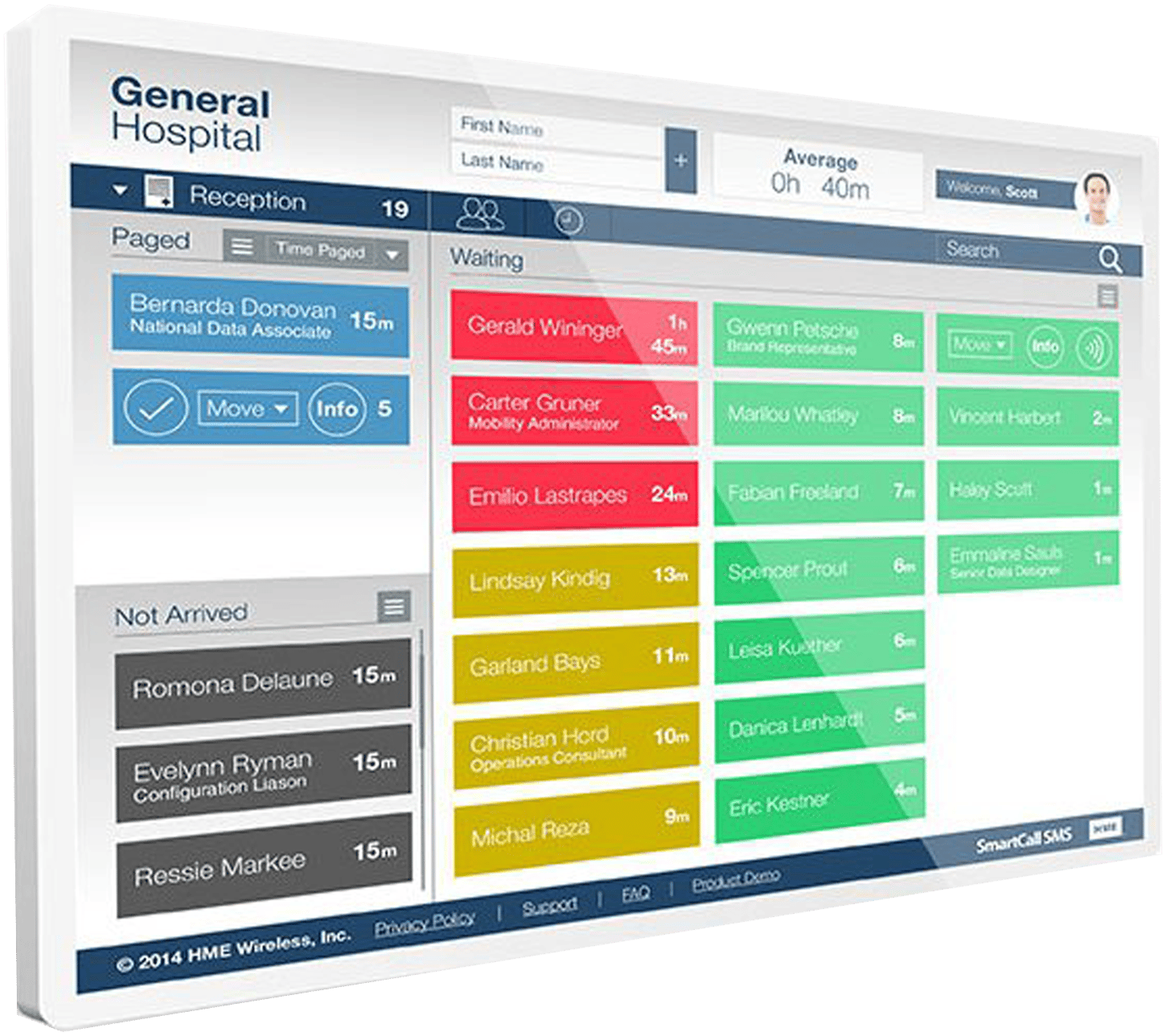 SmartCall Patient Management System| Text Pager | JTECH