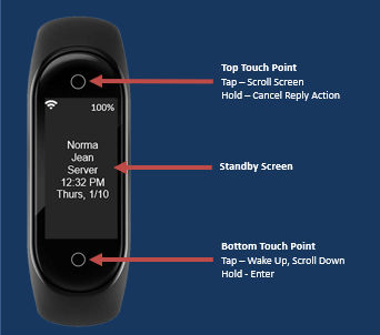How does the Smart Band Screen Work?